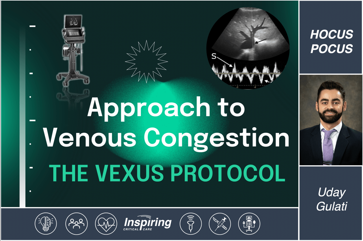 POCUS – Approach to Venous Congestion & The VEXUS Protocol – Gulati ...